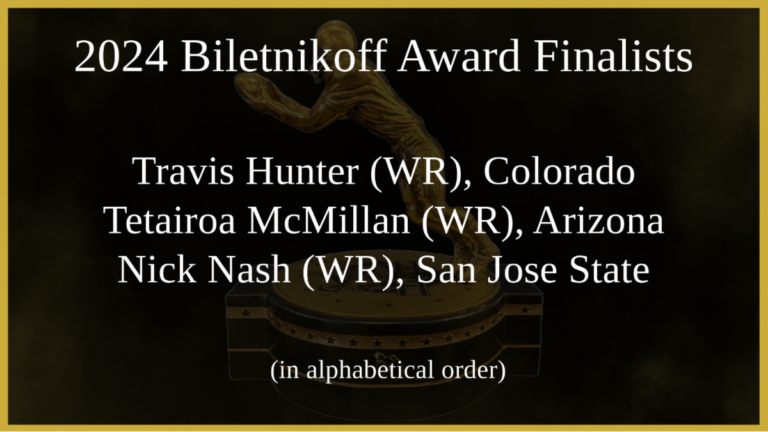 2024 Biletnikoff Award Finalists – Draft Insiders' Digest